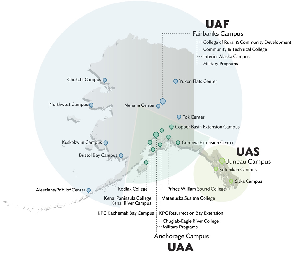 UA System | University of Alaska System